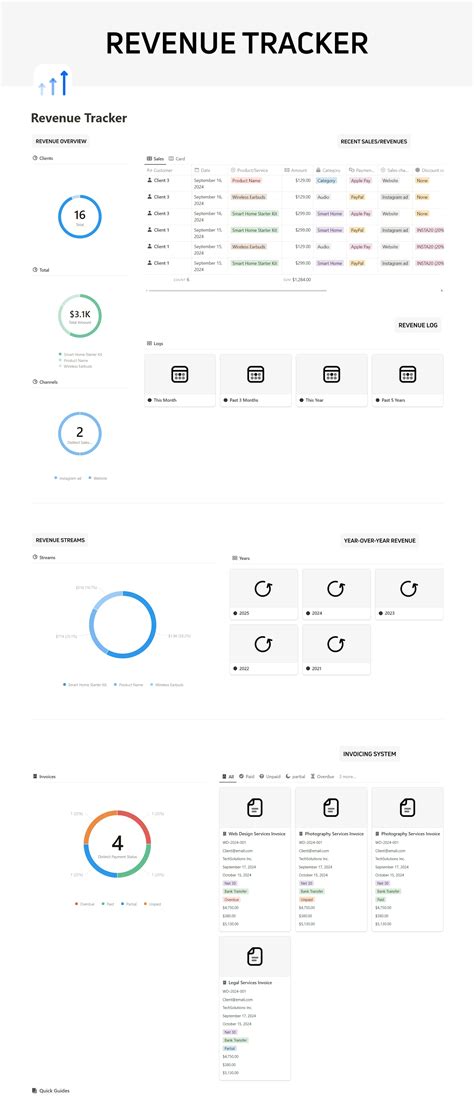 Notion Business Revenue Tracker Template Best Notion Templates For