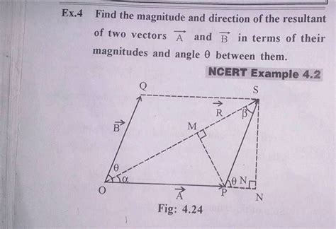 Ex4 Find The Magnitude And Direction Of The Resultant Of Two Vectors Vec