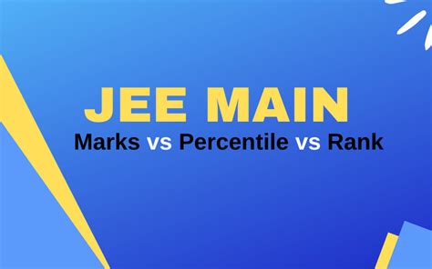JEE Main Marks Vs Percentile Vs Rank Career Point Blog