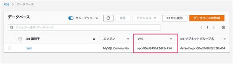 【security Hub修復手順】 Rds18 Rds インスタンスは Vpc 内にデプロイする必要があります Developersio