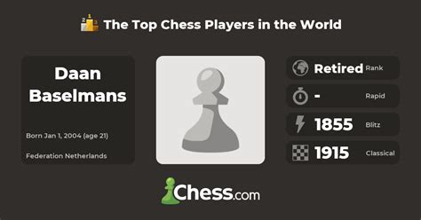 Daan Baselmans Top Chess Players
