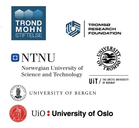 Combinatorial Hopf Algebras And Modern Lie Theory With Applications Nordfjordeid 2024