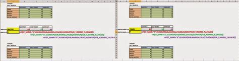 Excel Tips Tamil VLOOKUP TIPS TAMIL