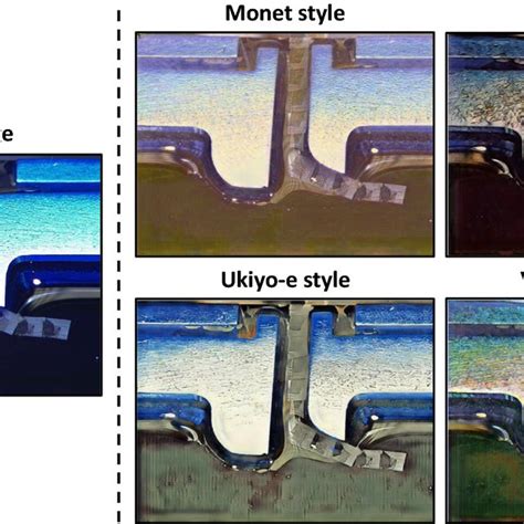 The Illustration Of An Augmentation Example Using The Cycle Gan Data Download Scientific