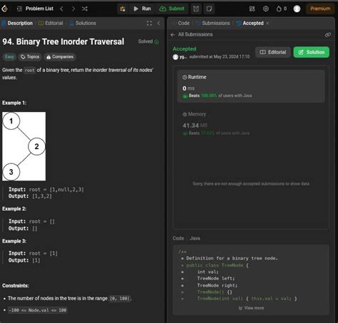 Day 28 Of 100daysofprogrammingchallenge Binary Tree Inorder Traversal