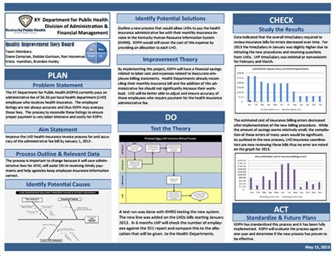5 Project Storyboard Templates DOC PDF PPT