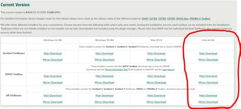 Installation De SNAP Sur Linux Problem Reports STEP Forum