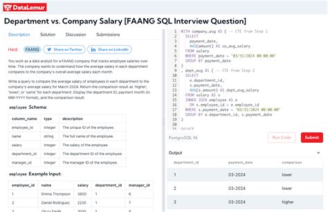 Faang Sql Interview Question Datalemur