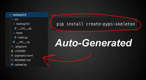 I Wrote A Pypi Package To Automatically Create Pypi Packages By Liu Zuo Lin Level Up Coding
