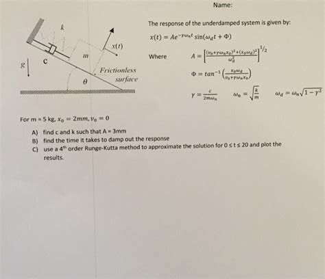 Solved The Response Of The Underdamped System Is Given By X Chegg
