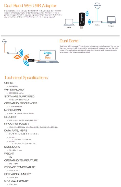 Buy Netcomm NP N Dual Band WiFi USB Adapter NETC PC Case Gear Australia