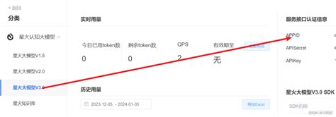 Python调用讯飞星火大模型v3x Api接口使用教程it大头的技术博客51cto博客