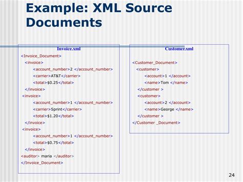 Ppt Introduction To Xml Algebra Powerpoint Presentation Free Download Id 5466040