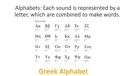 Languages Ppt Download