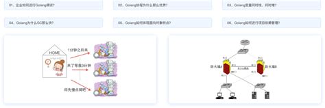 Golang工程师面试攻略 提升课 博学谷