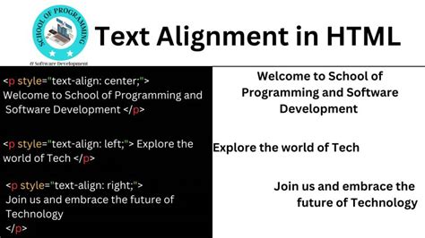 Text Alignment In Html Experiment And Learn Mildred Consultancy Services Limited Posted On