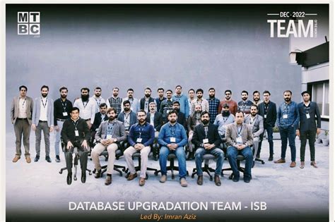 Saddam Hussain On Linkedin Team Database Upgradation Activity 10