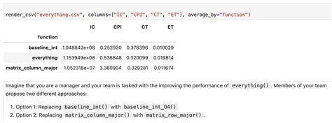 solved 1 based on the data calculate the two speedups