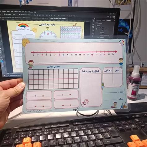 خرید و قیمت تخته آموزشی ریاضی پایه اول ابتدایی پسرانه وایت بردی از غرفه