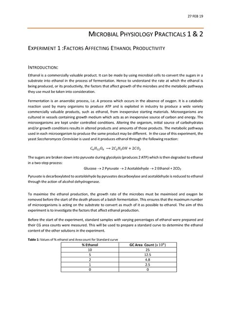 Bi 206 Lab Report Microbial Physiology Practicals 1 And 2 Experiment 1 Factors Affecting