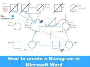 How To Make Genogram In Word
