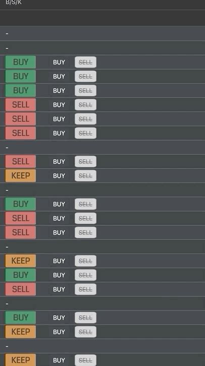 Using Ag Grid And Reactredux With React Cellrenderers