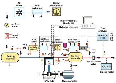 Gasoline Engine Diagram My Wiring Diagram