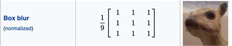 Intuitive Guide To Convolution Betterexplained