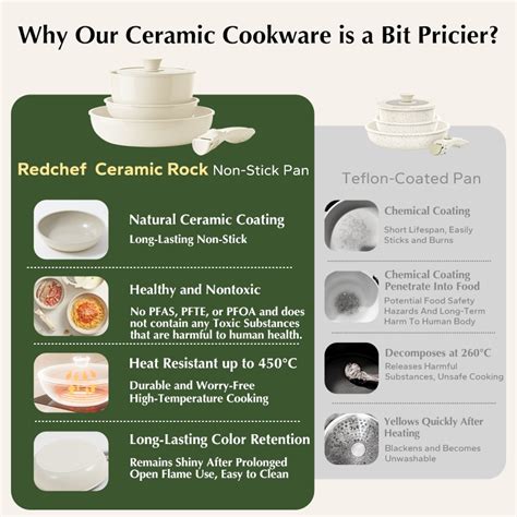 Redchef Removable Handle Series Nonstick Ceramic Rock Cookware Set 5pcs