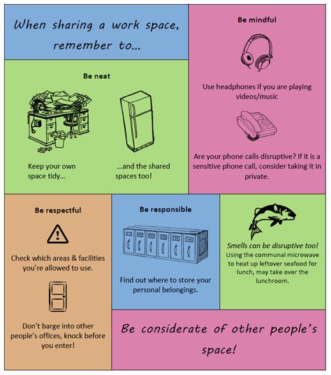 Other Words For Workspace At Mackenzie Sheehy Blog