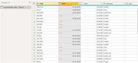 Solved Date Error Microsoft Fabric Community