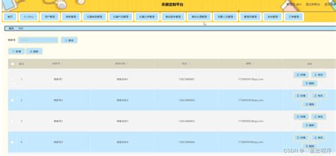 Javaphpnodejspython乐器定制平台【2024年毕设】 Csdn博客