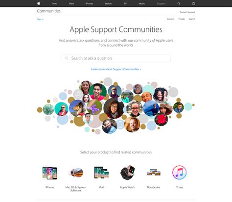 The Apple Forum Community How It Works Feverbee