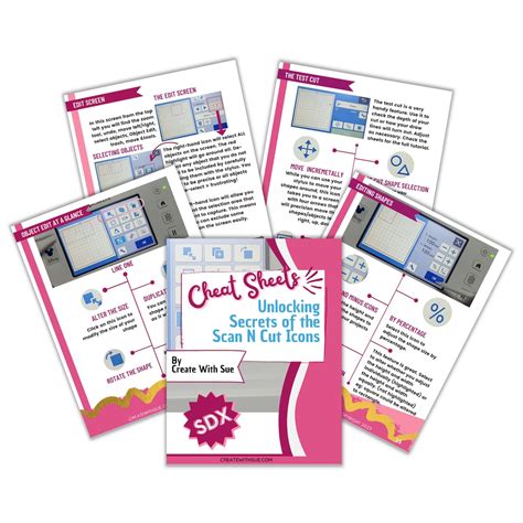 Scanncut Cheat Sheets Unlocking The Secrets Of The Icons SDX The Ultimate Icon Guide For