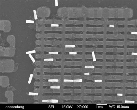 The Impact Of Wafer Size On Semiconductor Performance And Manufacturing