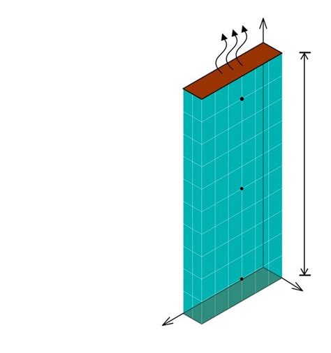 boundary value problem download scientific diagram
