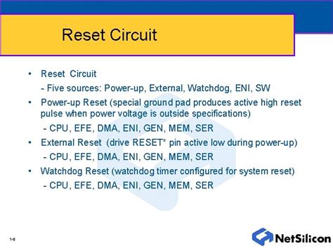 SYS Module System Clocks FXTAL BCLK Reset Circuit