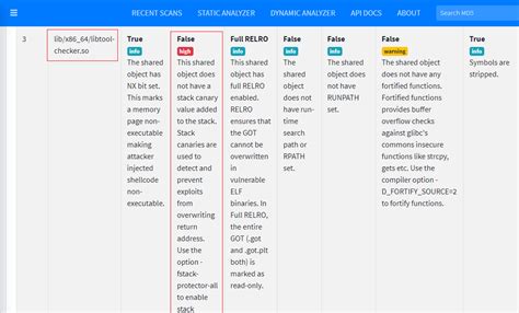 Libtool Checkerso Not Have A Stack Canary Value Added To The Stack · Issue 170 · Scottyab