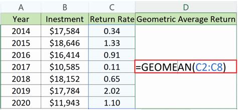 How To Calculate Geometric Average Return In Microsoft Excel SpreadCheaters