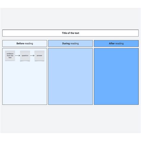 Questioning Log Lucidedu
