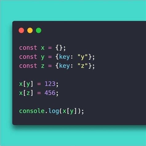 Muhaymin Khan On Linkedin Guess The Output 🤔