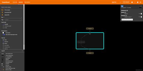深度学习：可视化方法（模型可视化，训练过程可视化，特征提取可视化）深度学习模型效果进行可视化 Csdn博客