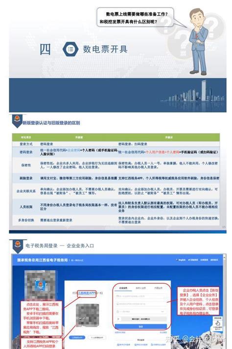 数电发票日常开具操作、数电票的使用以及电子税务局上的操作 知乎