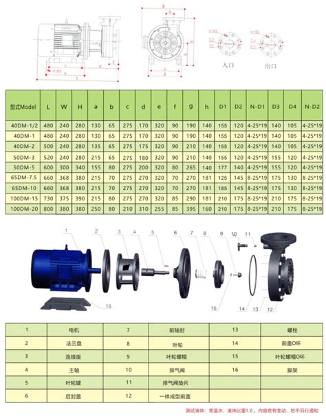 DLXK卧式防腐离心泵 DLXK耐空转卧式耐离心泵价格 批发 公司 脱硫立式泵 涂装循环泵 塑料离心泵 自吸泵 昆山坤力洁环保科技有限公司