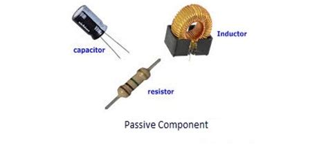 Active And Passive Components Nexgen