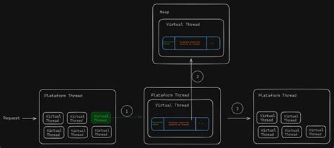documentação automática de api rest com redoc openapi 3 0 spring
