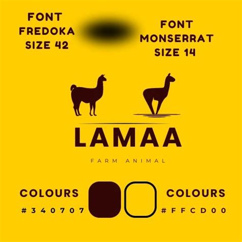 Muhammad Raza On Linkedin I Designed This Last Month Please Leave Comments