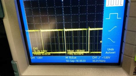 Sinusoidal Pwm With Deadband In F28335 Urgent Help Needed C2000 Microcontrollers Forum