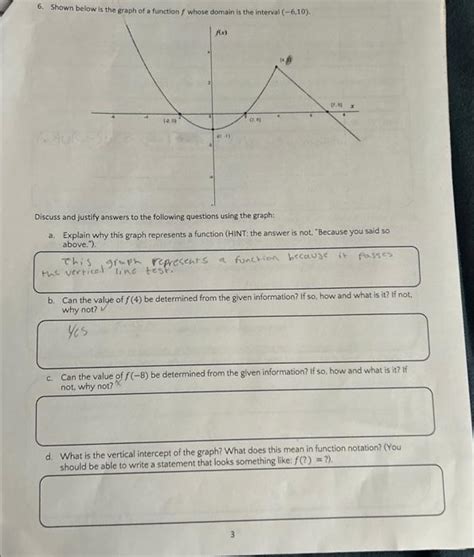 Solved 6 Shown Below Is The Graph Of A Function F Whose