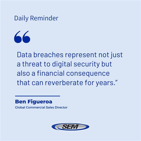 Security Engineered Machinery Sem On Linkedin Semshred Dataprotection Data Datasecurity